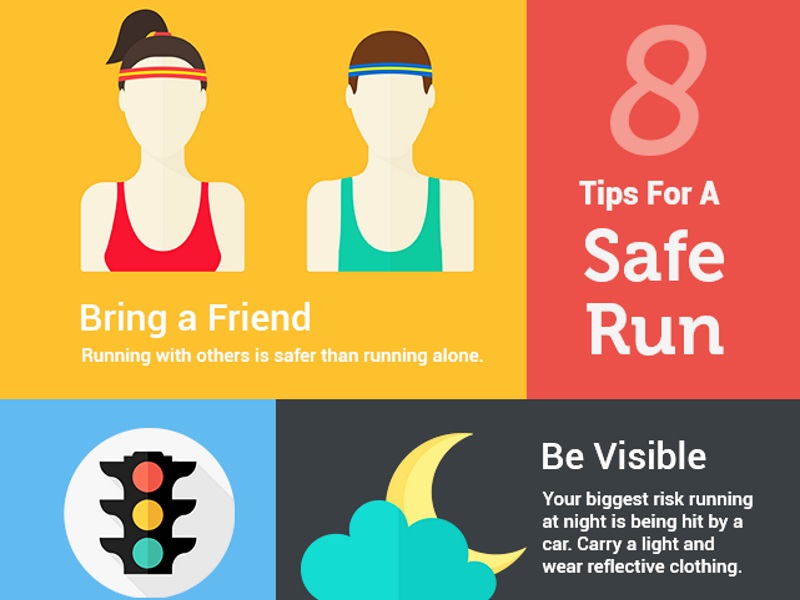 Infographic: 8 Tips for a Safe Run: Look out for canines, carry an ID ...