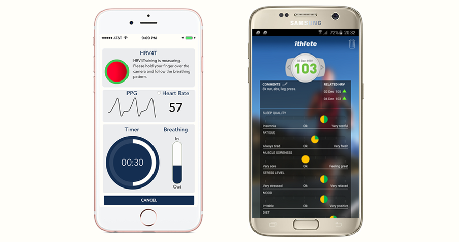 How to Train with HRV: The basics of HRV training and why you should do ...